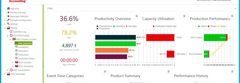 Make smart software your secret weapon | DEMM Engineering and Manufacturing