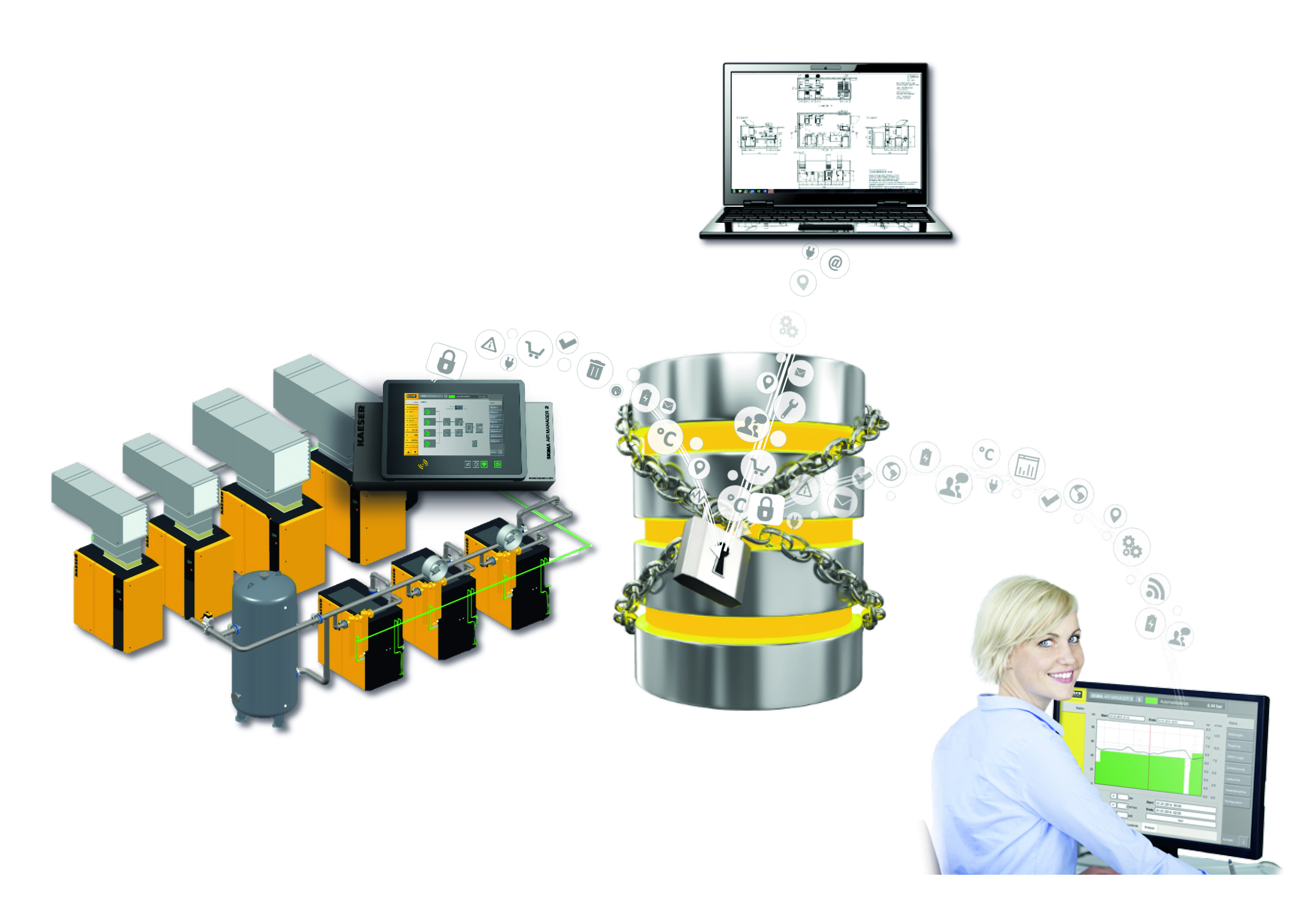 IoT Complete Lifecycle Efficiency | DEMM Engineering and Manufacturing