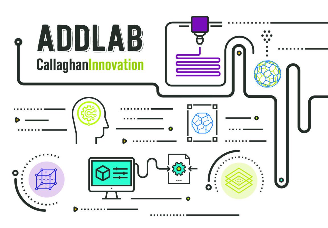 AddLab - The 3D Printing Centre Where R&D Takes Shape | DEMM ...
