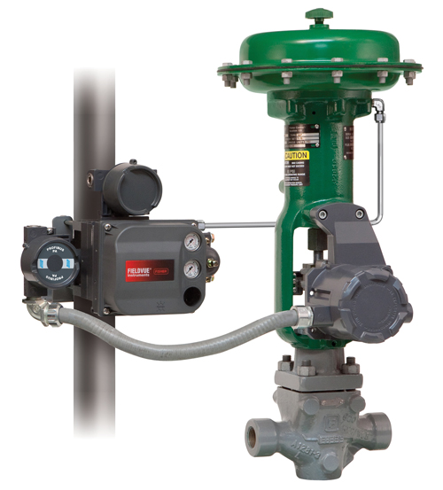 Digital valve controllers | DEMM Engineering and Manufacturing